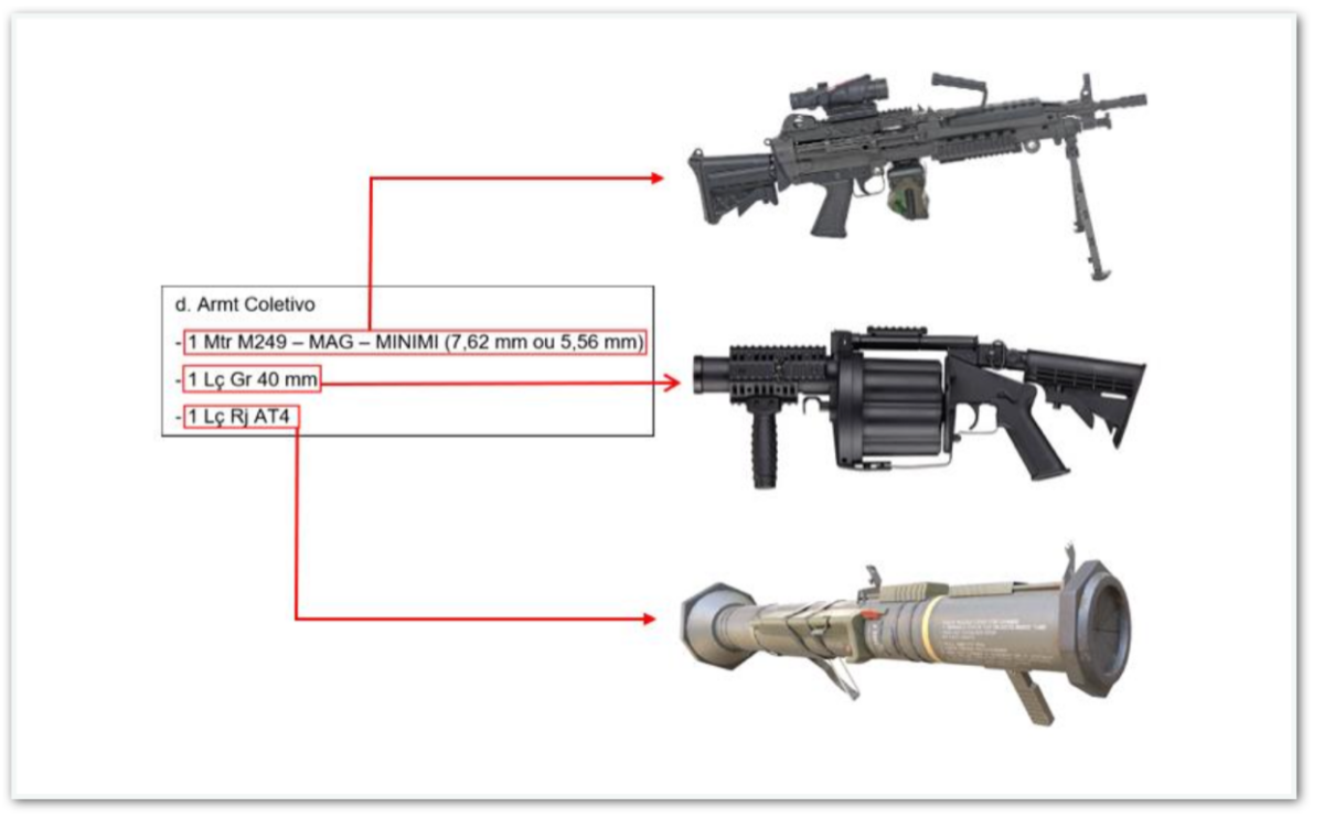 Punhal verde e amarelo: entenda o plano do golpe de Bolsonaro - Revista Focus Brasil | Revista ...